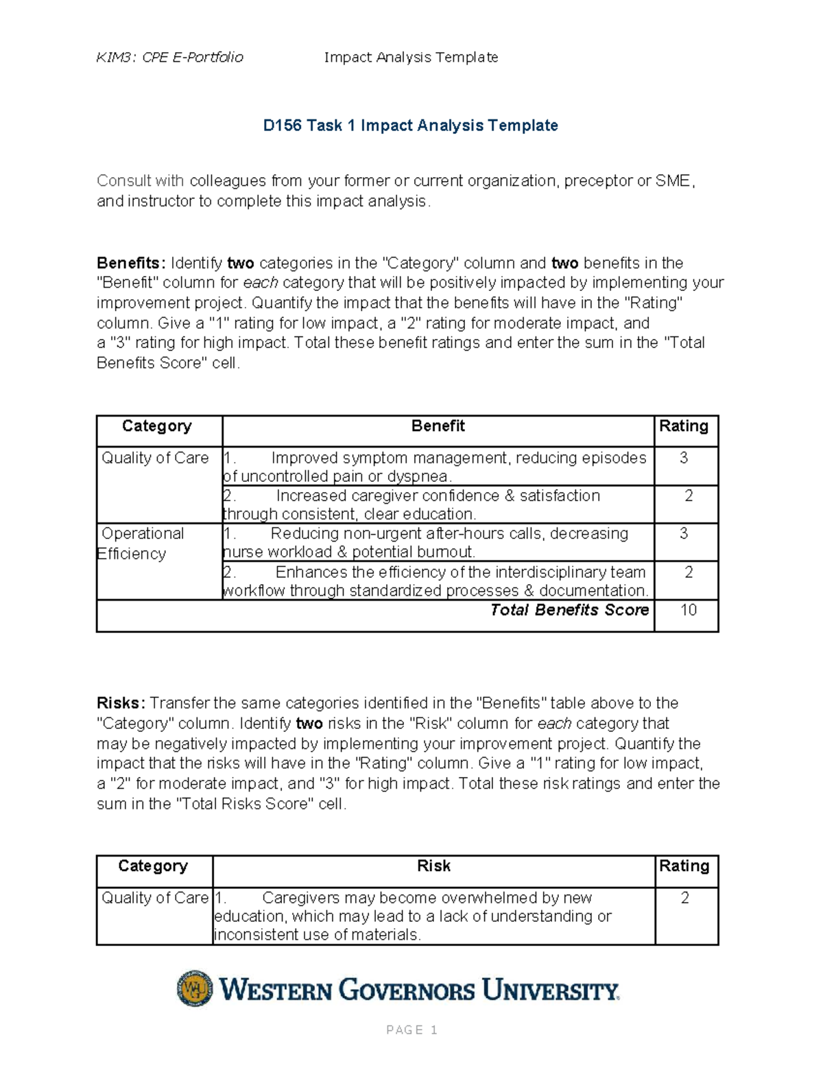 KIM3: CPE Impact Analysis Template D156 Task 1 Completed - Studocu
