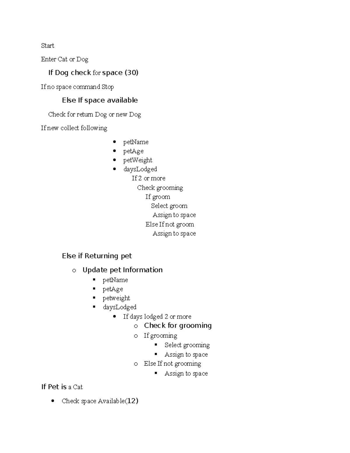 1-6 Milestone IT 145: Code & Flowchart for Pet Management System - Studocu