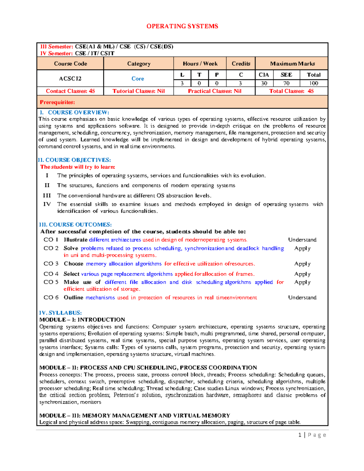 Operating Systems - 1 | P a g e OPERATING SYSTEMS III Semester: CSE(AI ...