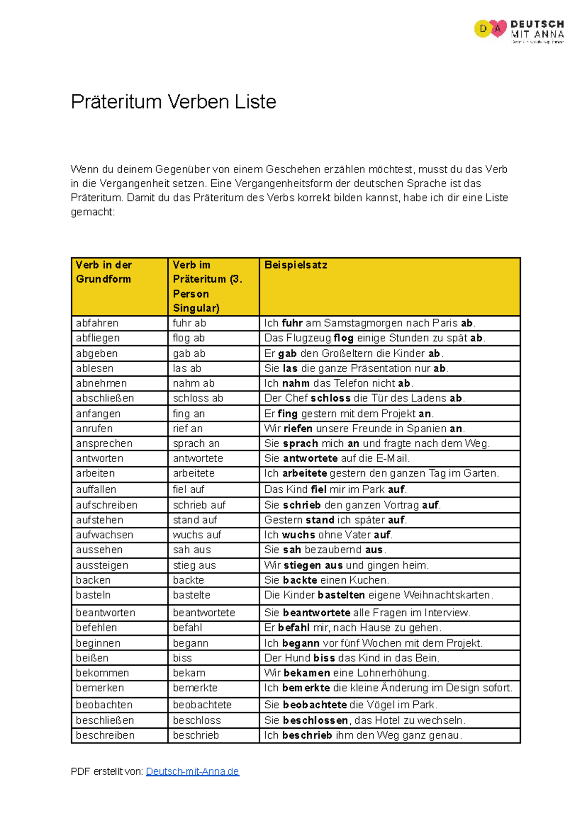 Präteritum Verben Liste für Deutschunterricht (Kurscode: DEU101) - Studocu