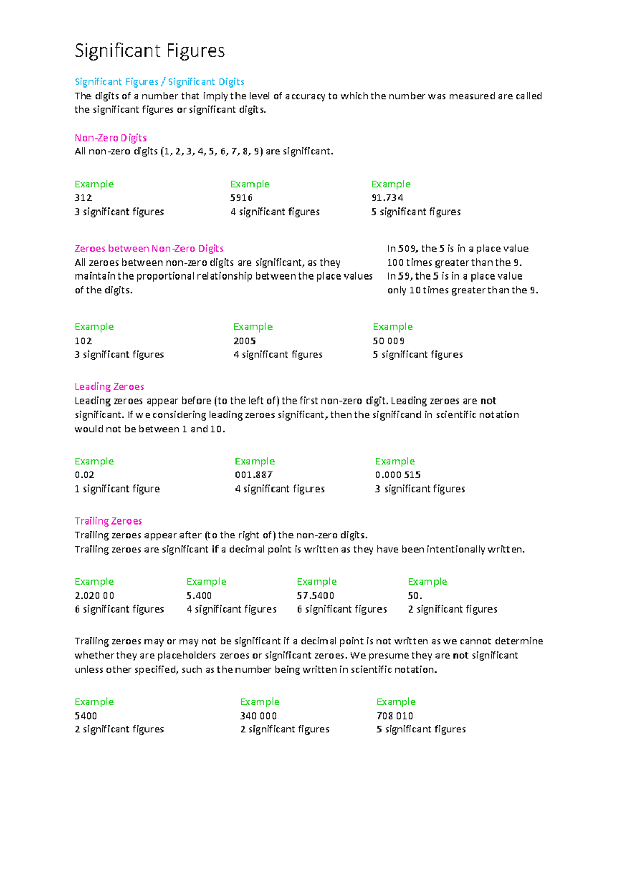 Significant Figures - Foundation Math U3 Notes - Studocu