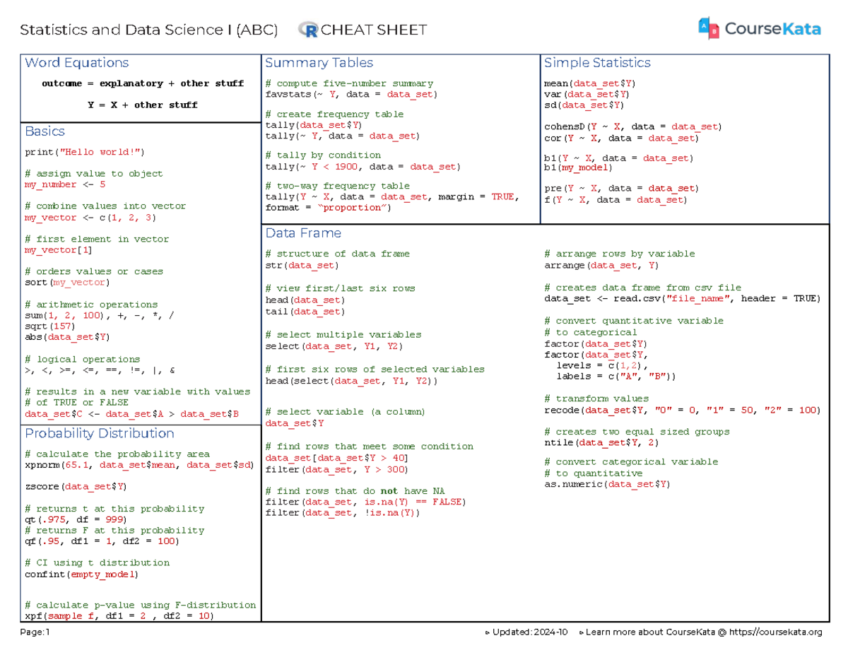 Statistics and Data Science I (ABC) R Code Cheatsheet - Studocu