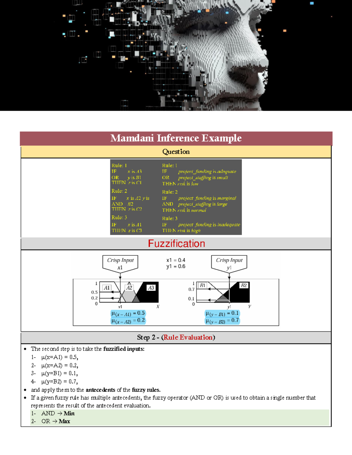 Mamdani Fuzzy Inference: Detailed Example & Steps Explained - Studocu