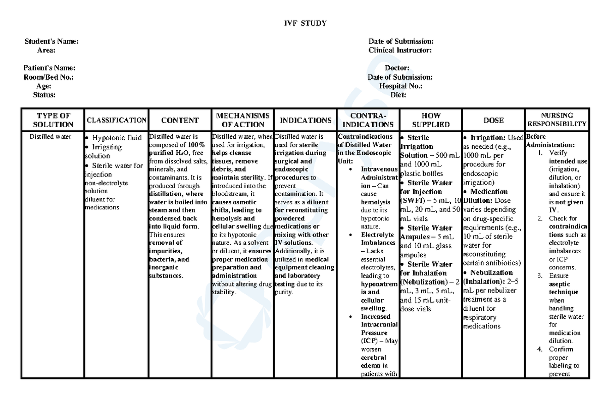IVF- Study - IVF STUDY Student's Name: Date of Submission: Area ...