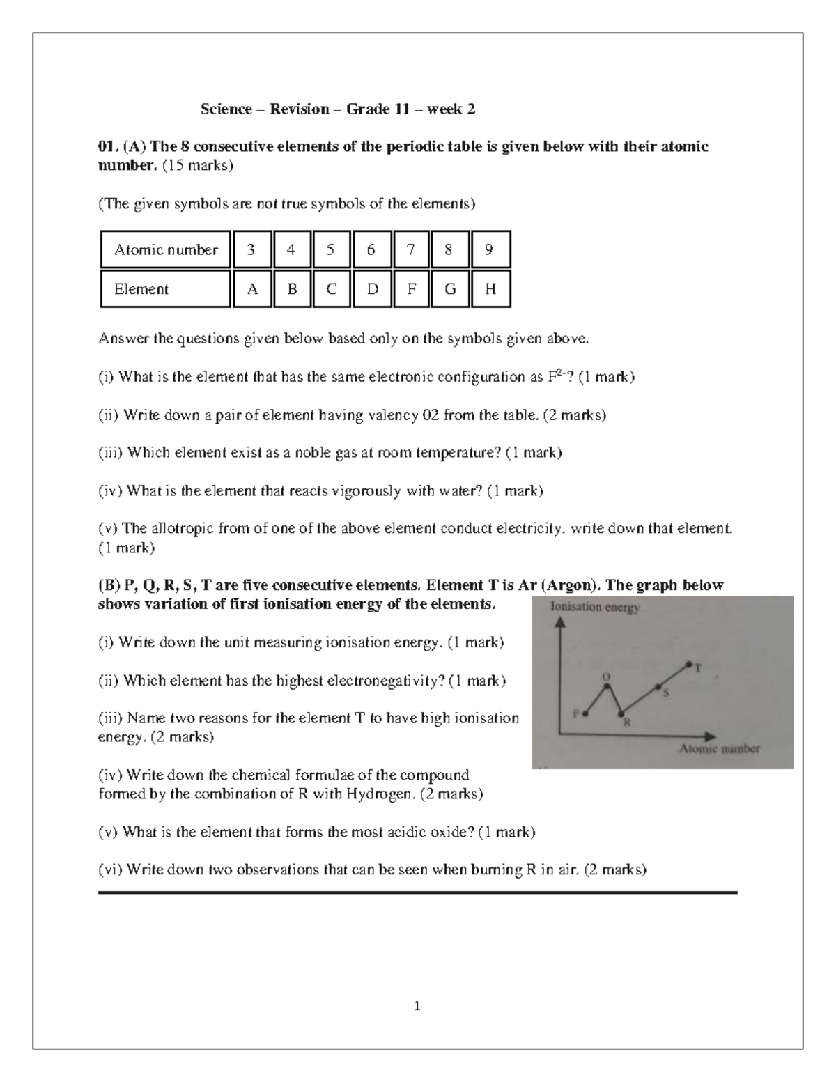 Grade 11 Science Revision Paper 2: Periodic Table & Elements - Studocu