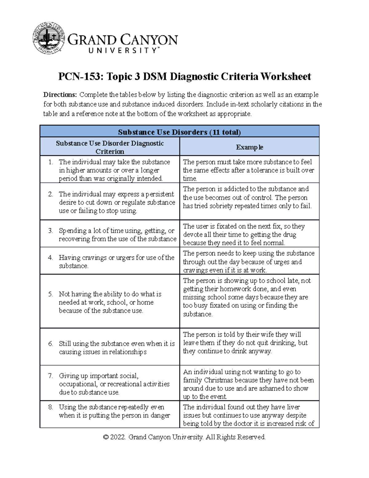PCN-153: DSM Diagnostic Criteria Worksheet for Substance Disorders ...