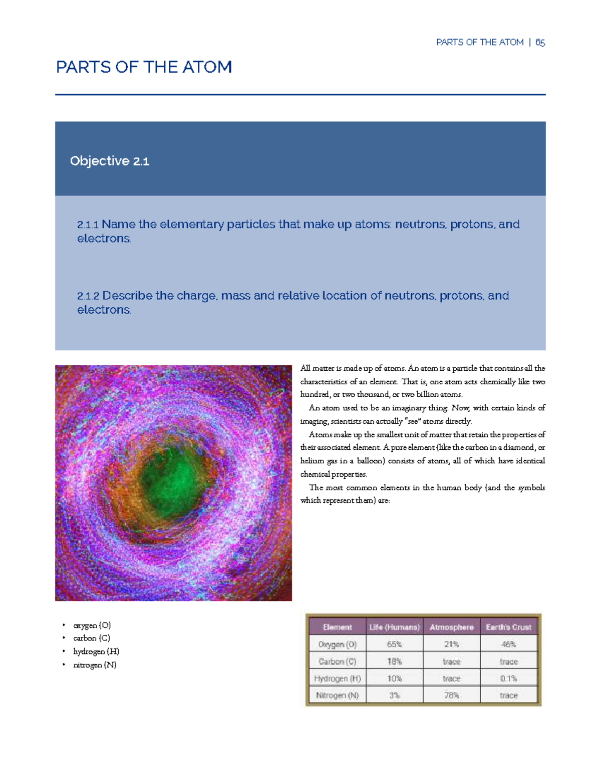 Understanding Acids, Bases, and pH: A Chemistry Overview (CHEM 101 ...