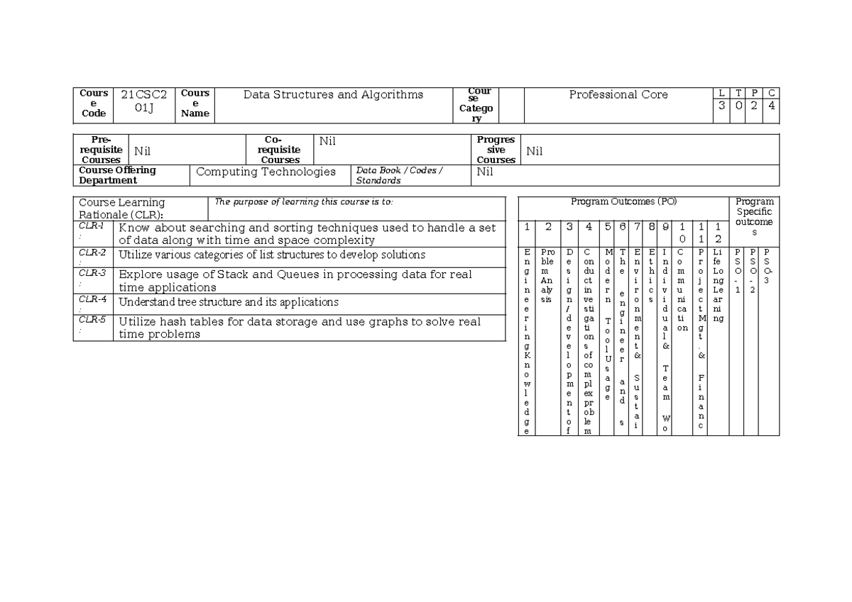 21CSC201J Data Structures and Algorithms Syllabus Overview - Studocu