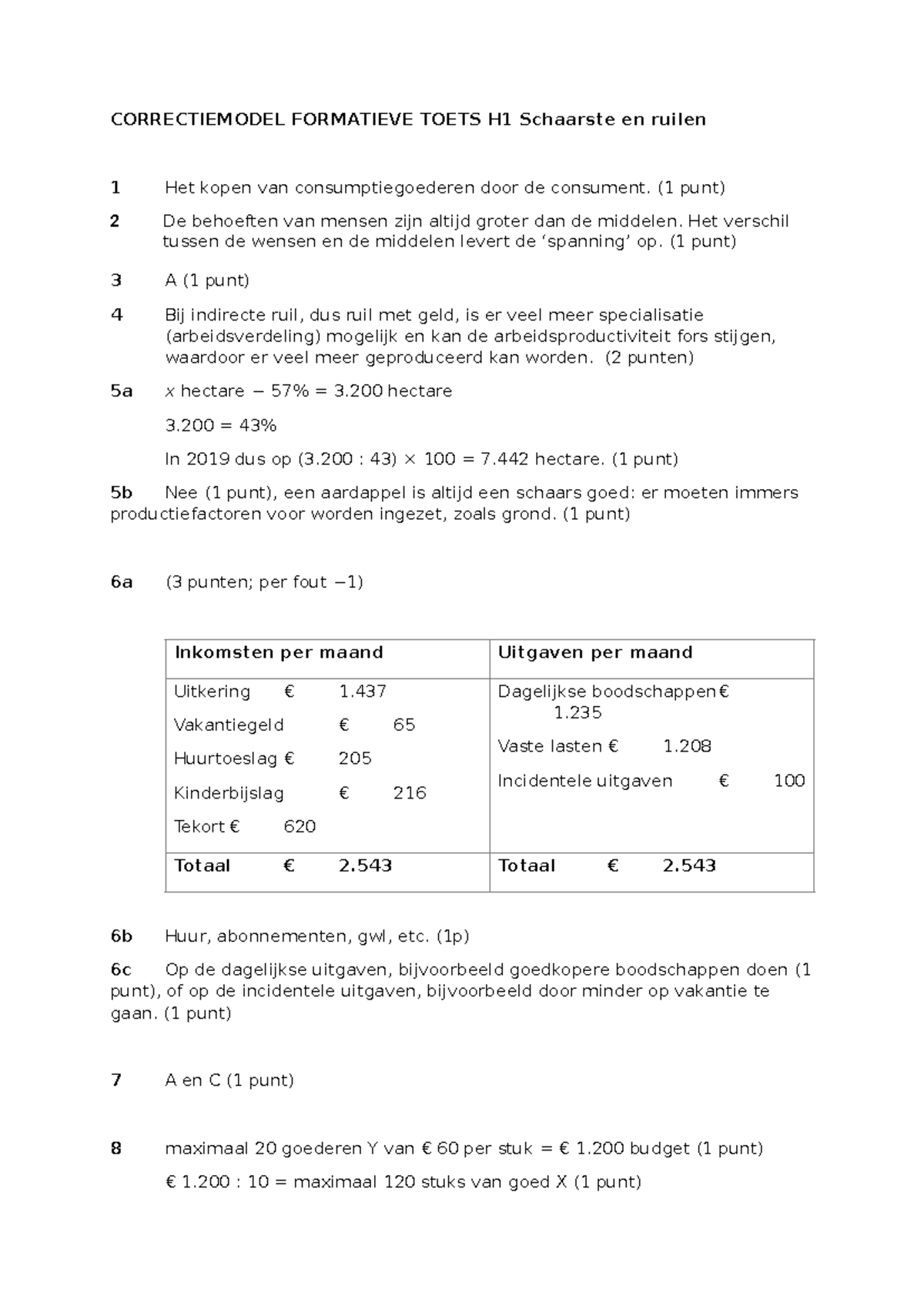 H1 Schaarste - formatieve toets Correctiemodel - CORRECTIEMODEL FORMATIEVE TOETS H1 Schaarste en ...