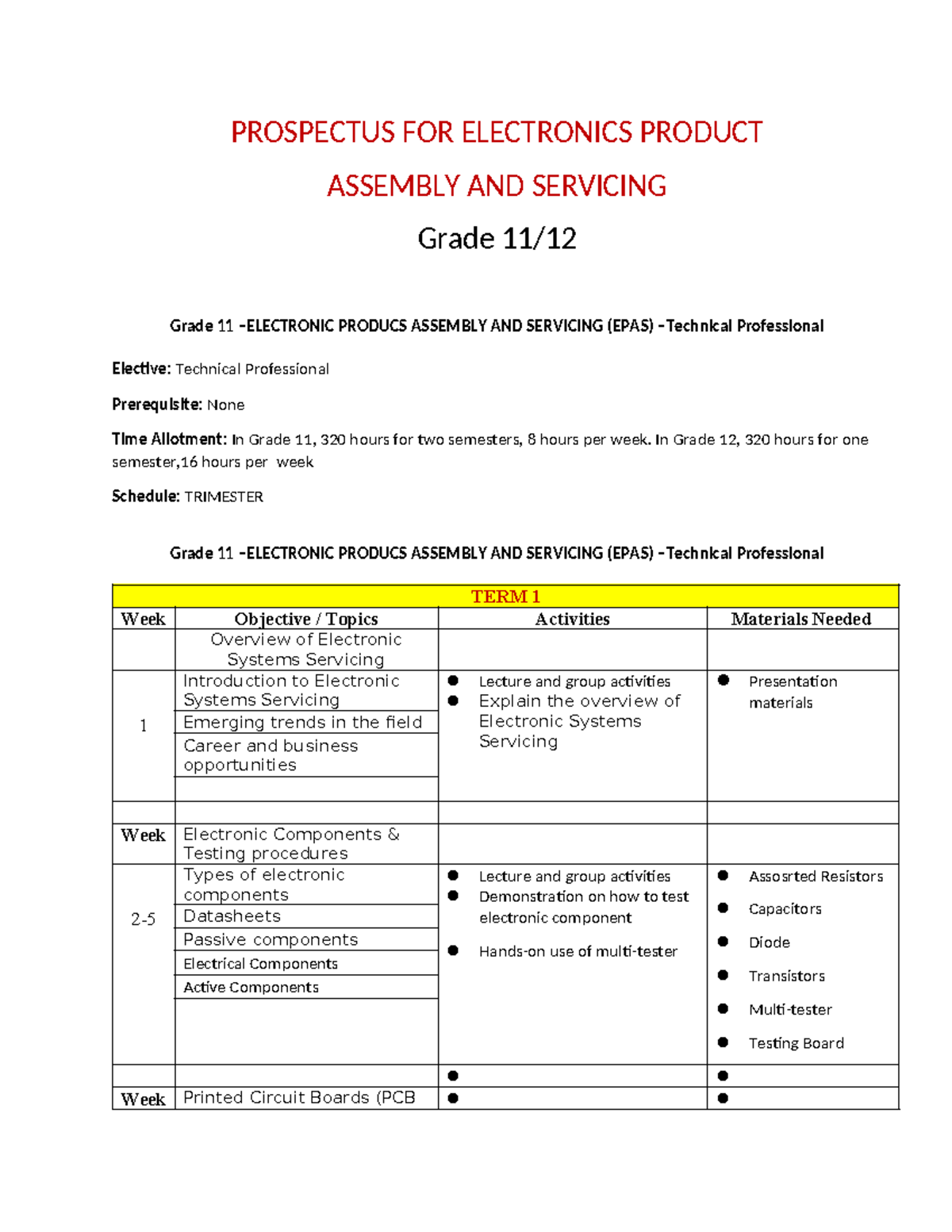 Grade 11 EPAS Course Prospectus: Electronics Product Assembly ...