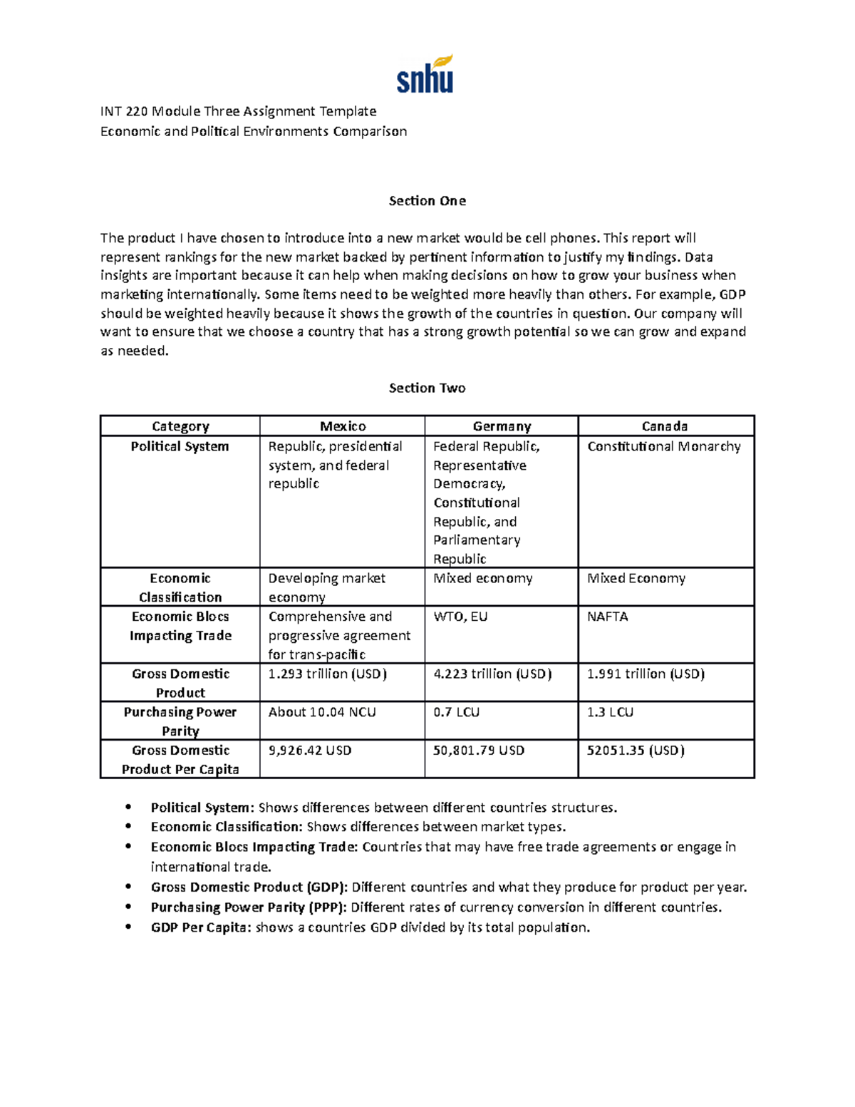 Int 220 Module Three Assignment Template Int 220 Module Three