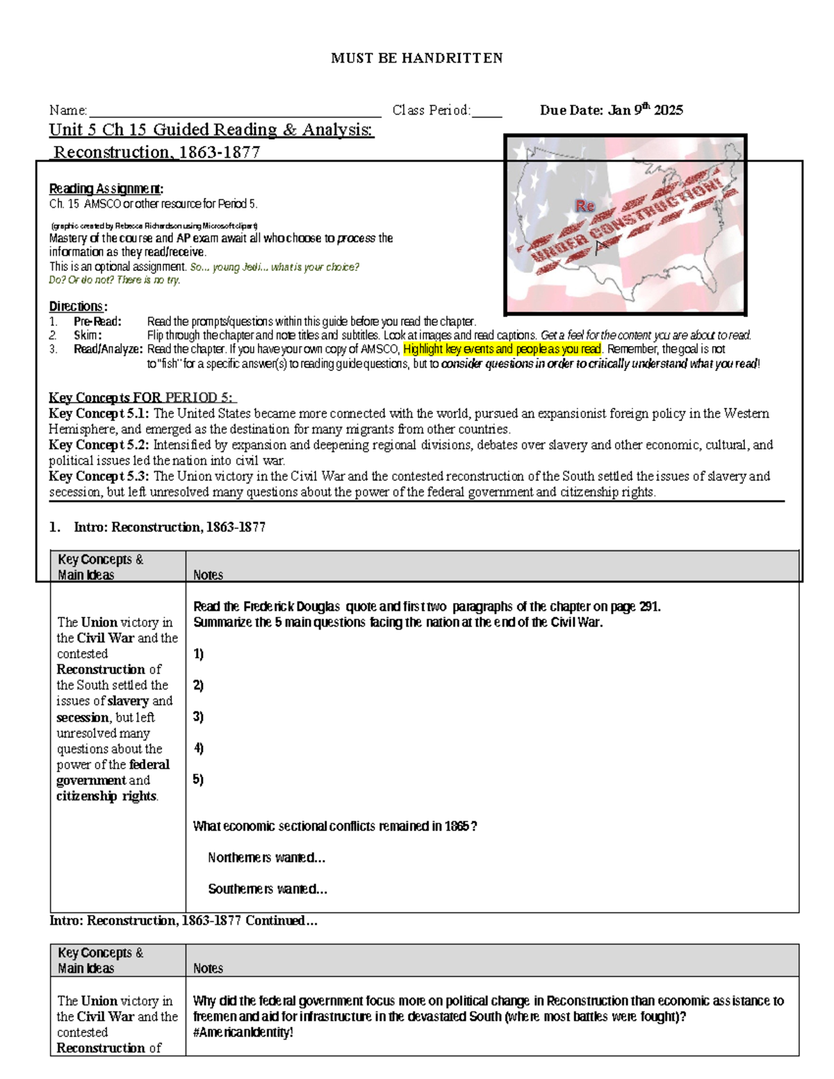 Unit 5 Ch 15 AP US History AMSCO Guided Reading & Analysis - Studocu