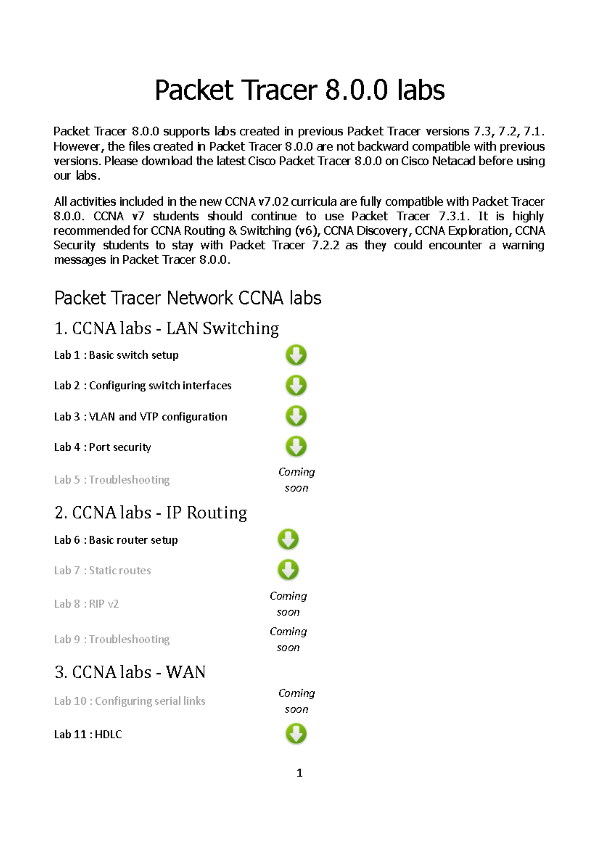 CCNA Labs: Packet Tracer Networking Essentials and Setup Guide - Studocu