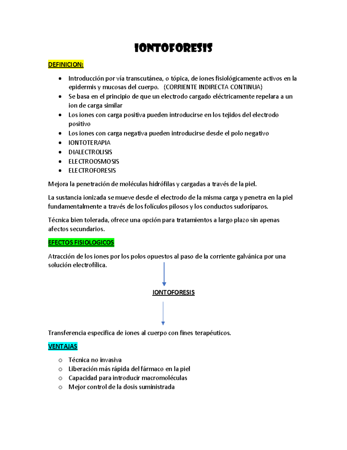 Iontoforesis - procesos fisiologicos - Iontoforesis DEFINICION ...