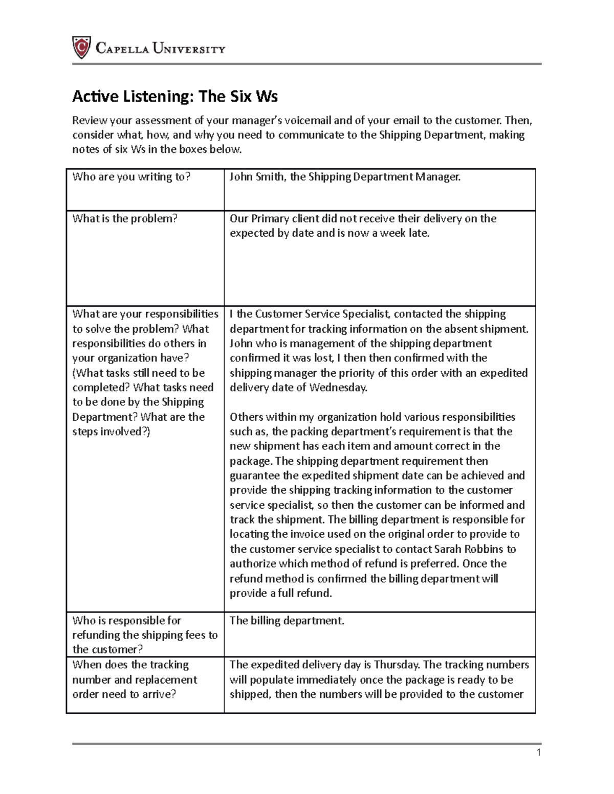 COM-FPX1250 Six Ws Worksheet Stewart Kelly 3-1 - Active Listening: The ...