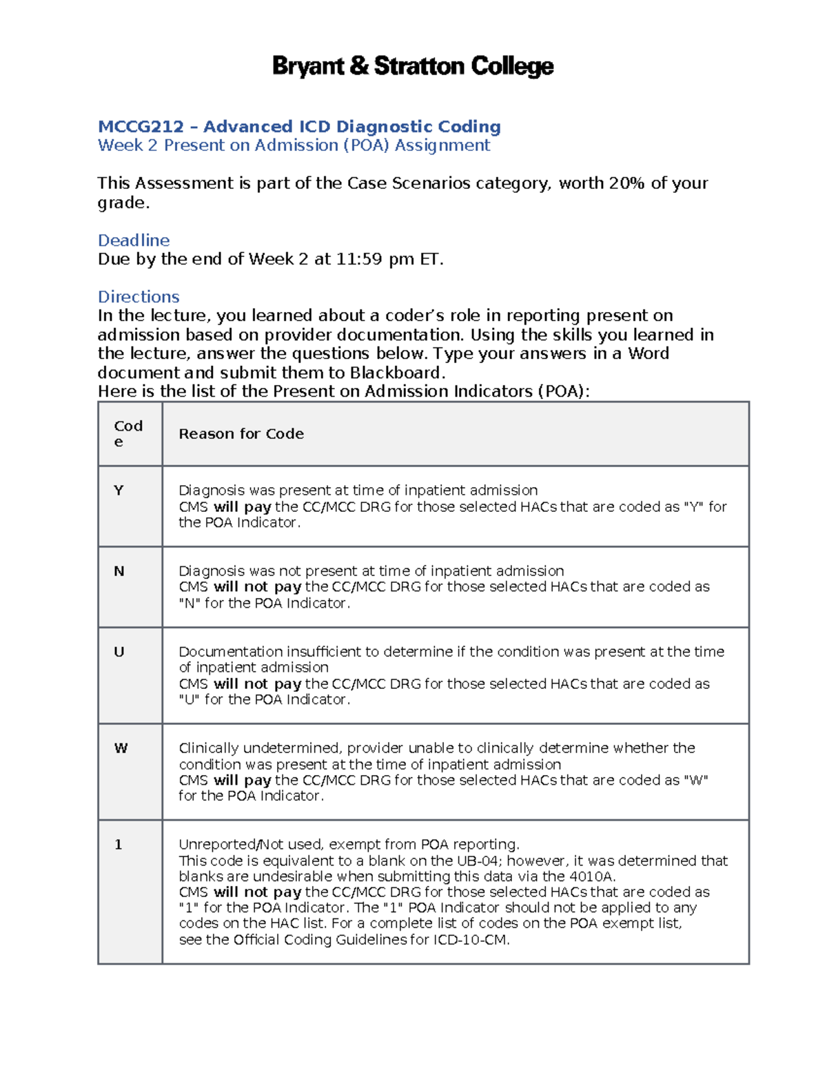 MCCG212 Week 2 Case Study: Present on Admission (POA) Assignment - Studocu