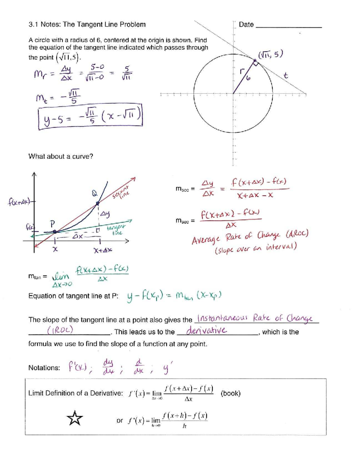 ET 3.1 Final Exam Notes: The Tangent Line Problem - Studocu
