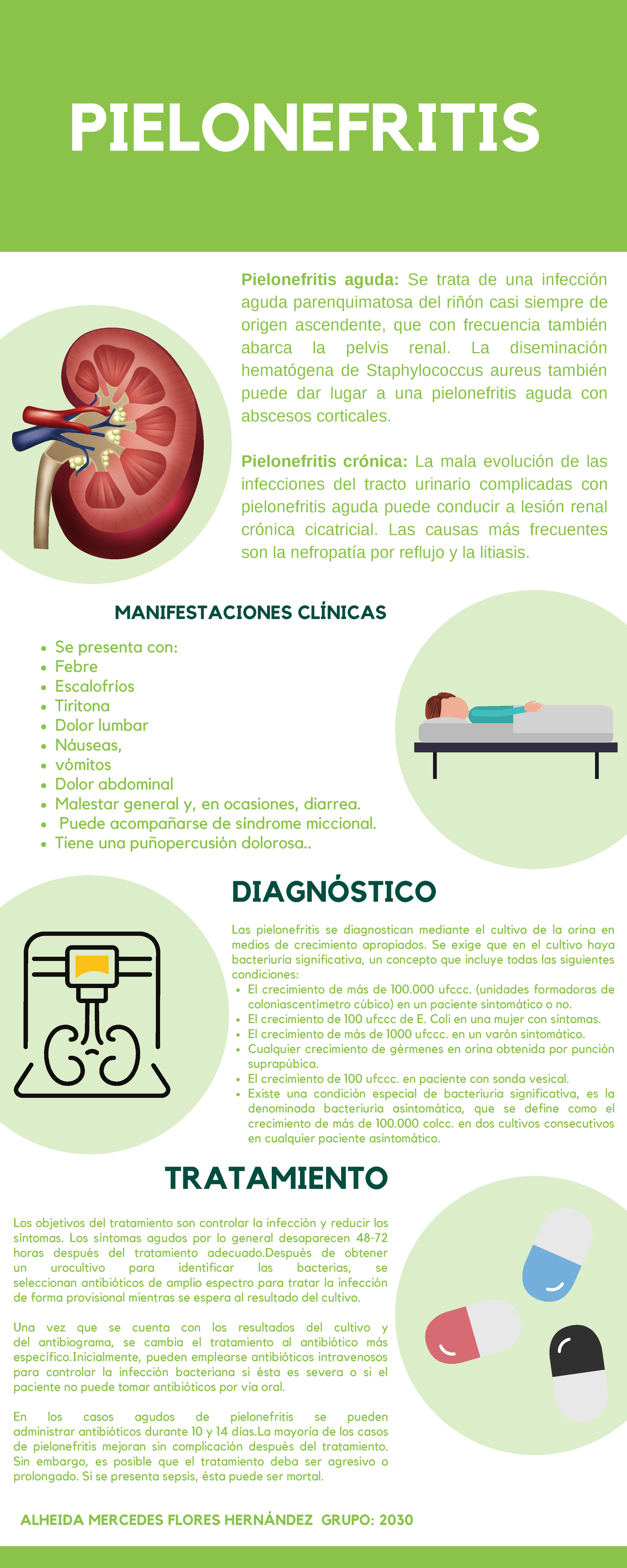 Sintomas De Pielonefrite QUE ES PIELONEFRITIS?