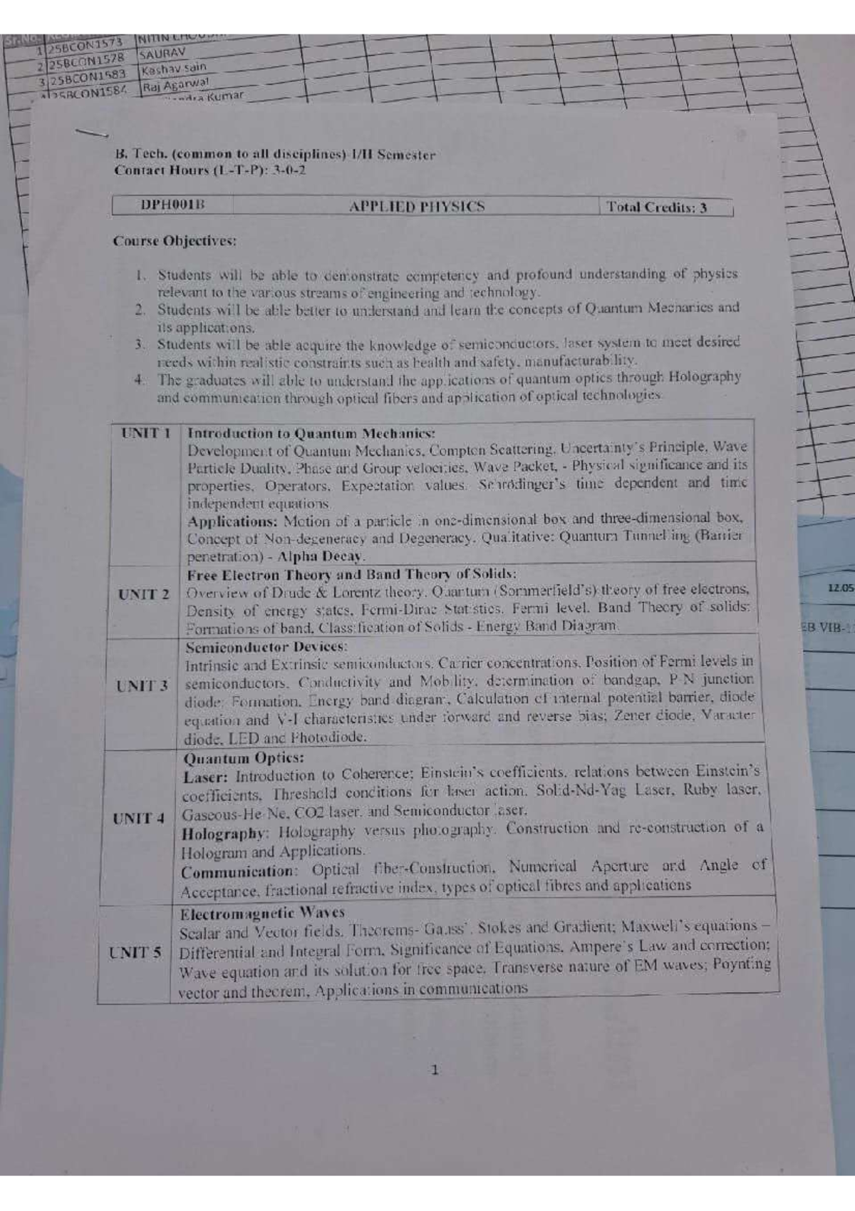 Applied Physics DPH001B - Comprehensive Study Material - Studocu