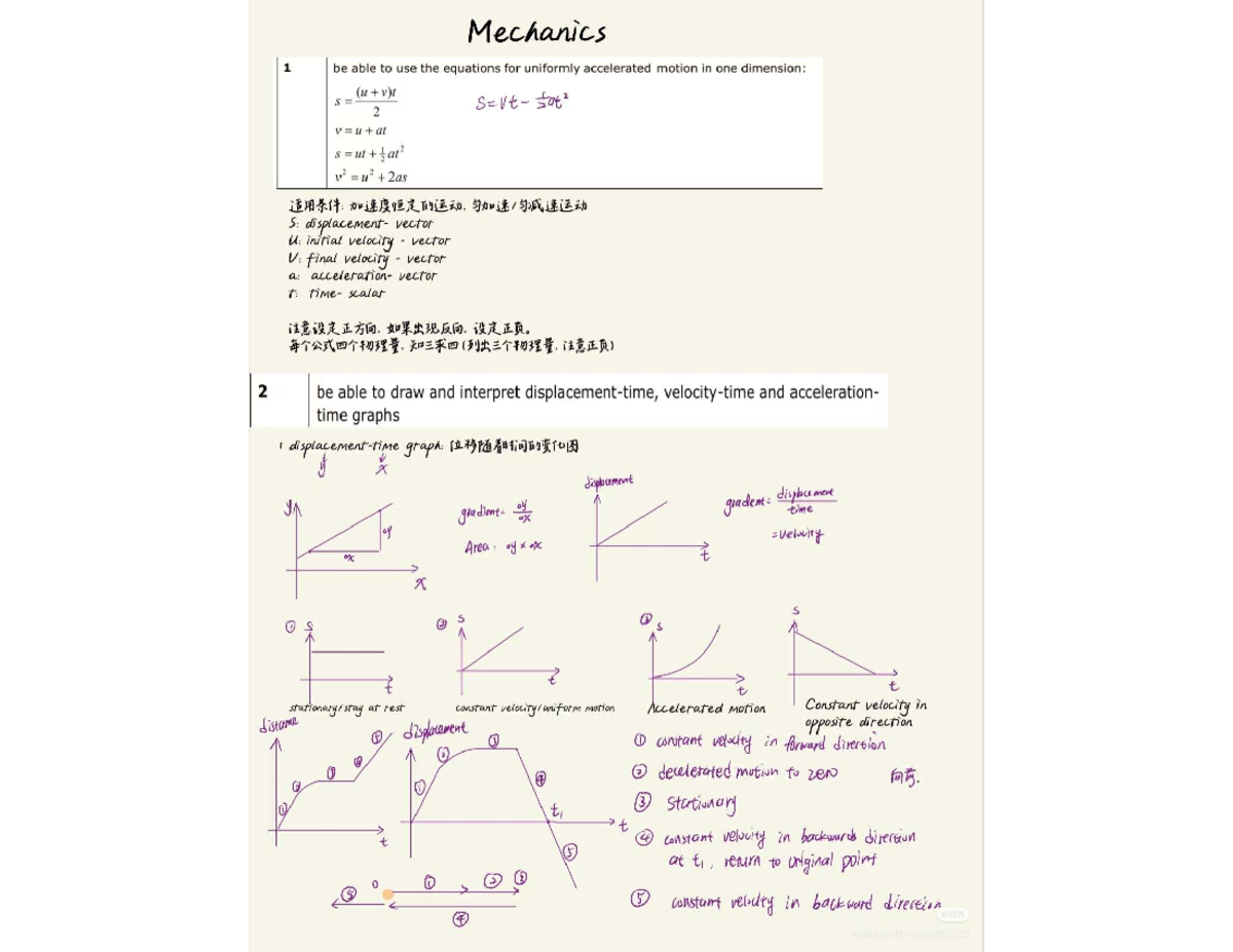 Gallery pages - it is for edexcel ial physics unit 1 - Mechanics 1 be ...