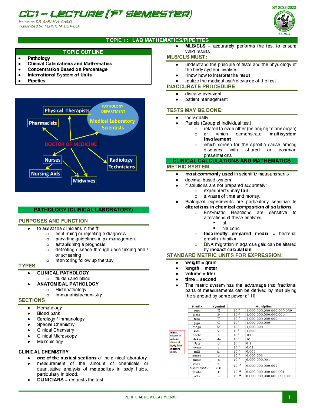 1 Lab-Mathematics-and-Pipettes - CC1 – LECTURE ( ST SEMESTER ...
