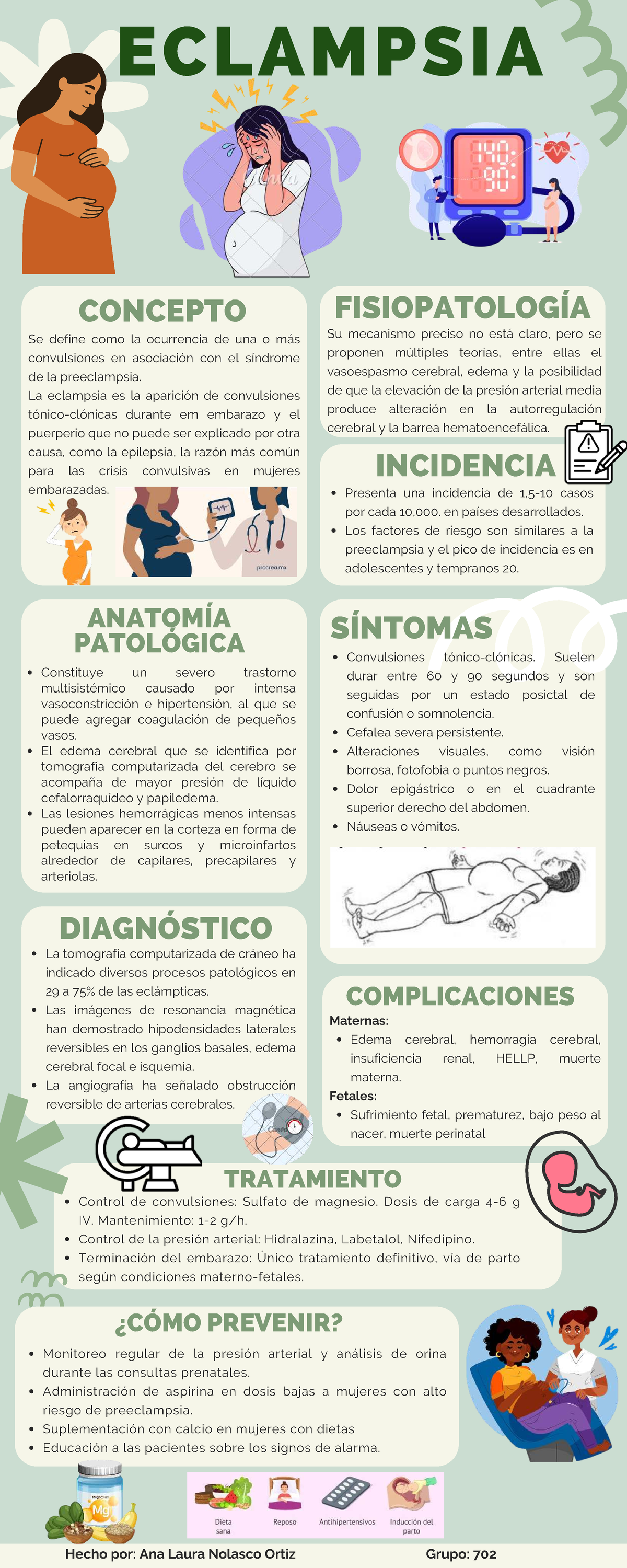 Infografía sobre Eclampsia: Conceptos y Tratamientos (Grupo 702) - Studocu