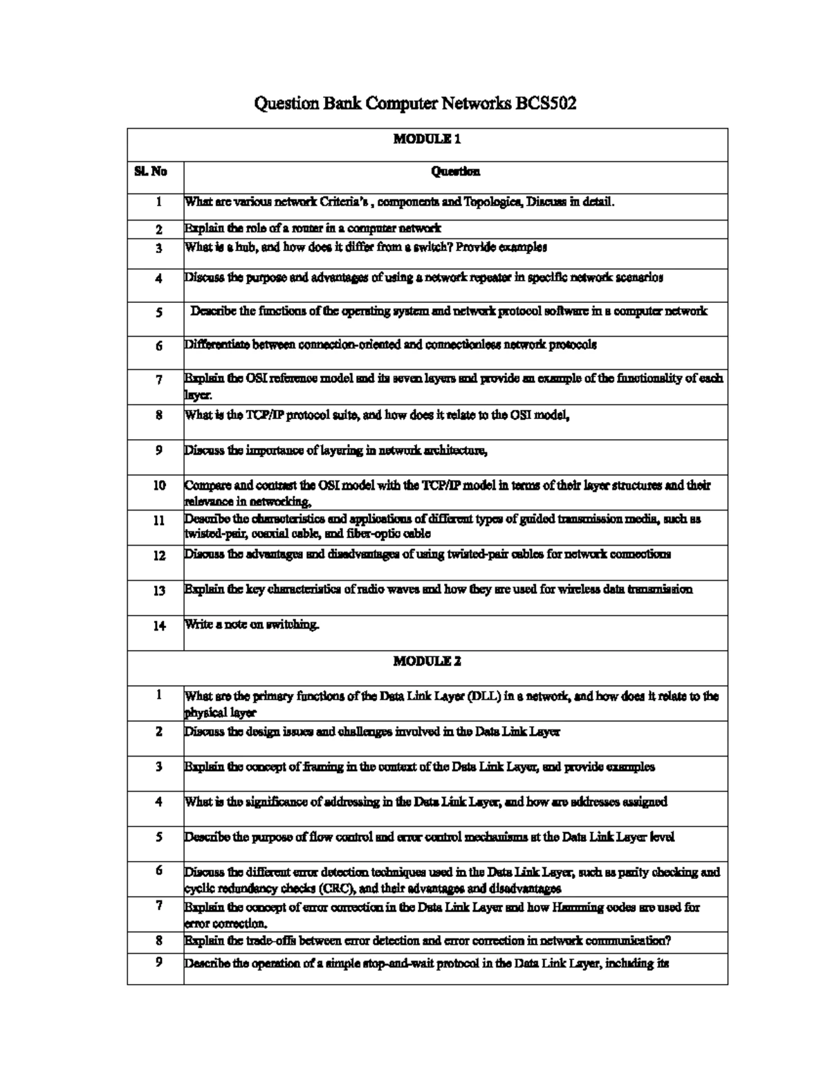 Final Year B.E. Project Report Preparation Guidelines - VTU - Studocu