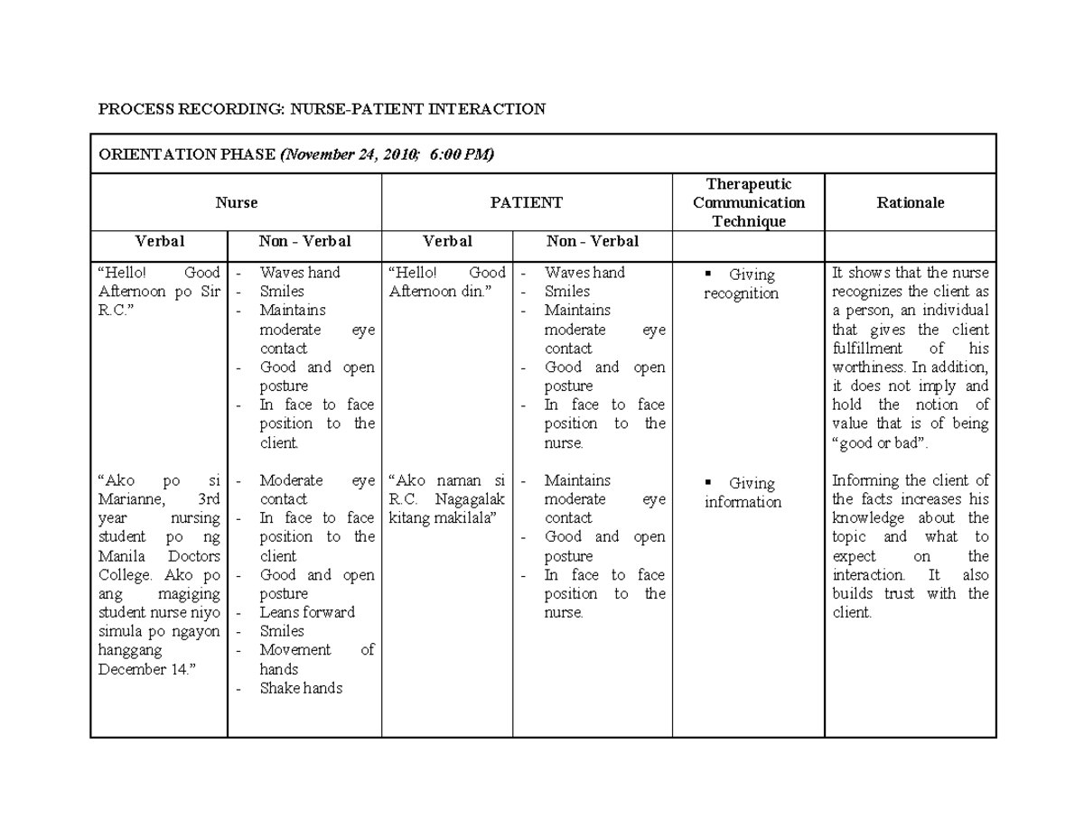 NPI 3rd Year Nursing Process Recording: Interaction Orientation Phase ...