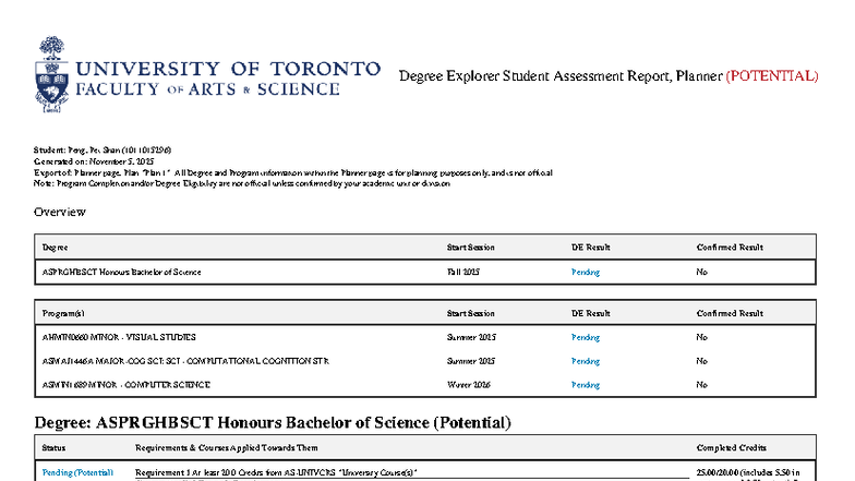 Degree Explorer Assessment Report for Peng, Pei Shan (1011015296) - Studocu