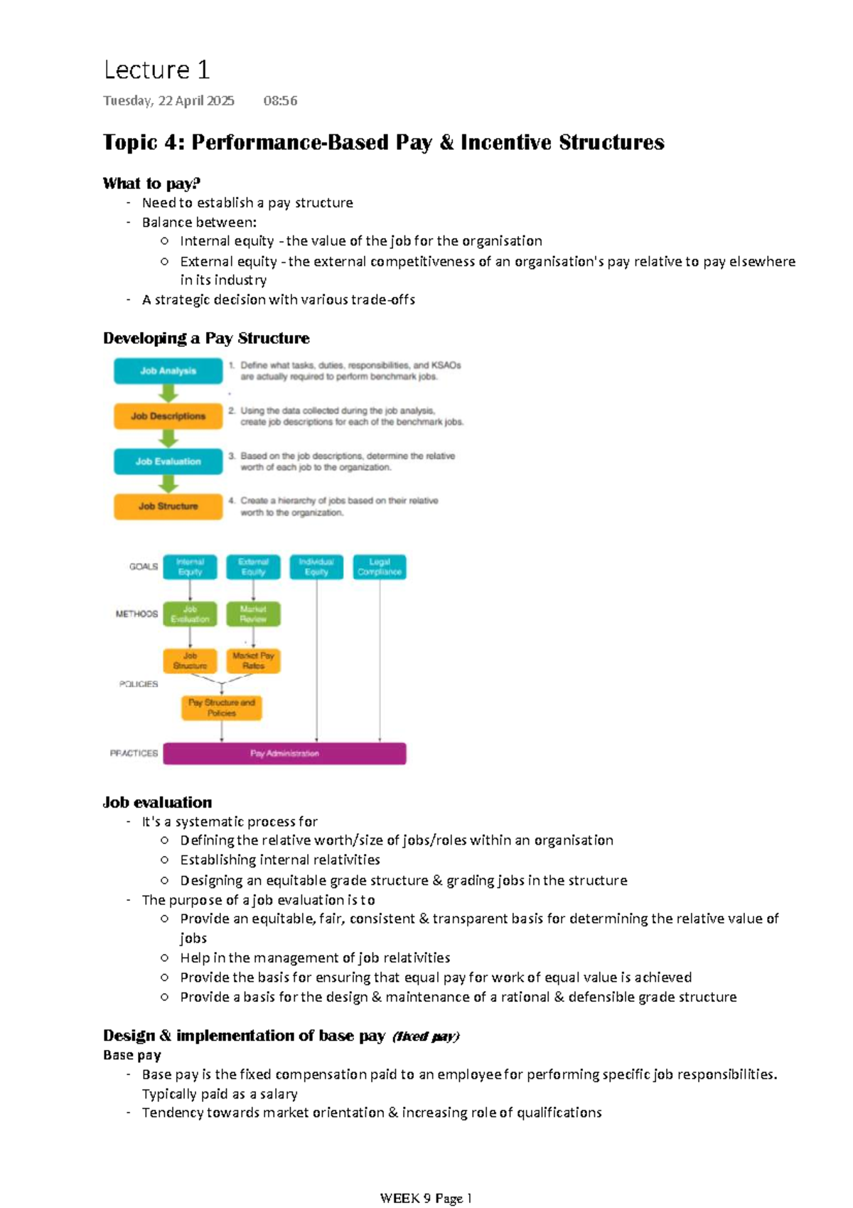 WEEK 9 - Lecture on Pay Incentive Structures and Global Reward Trends ...
