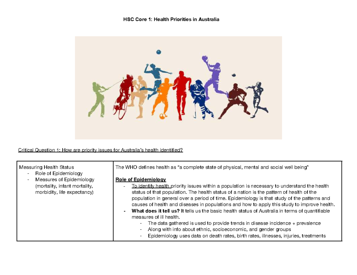 HSC Core 1: Health Priorities in Australia - Understanding Epidemiology ...