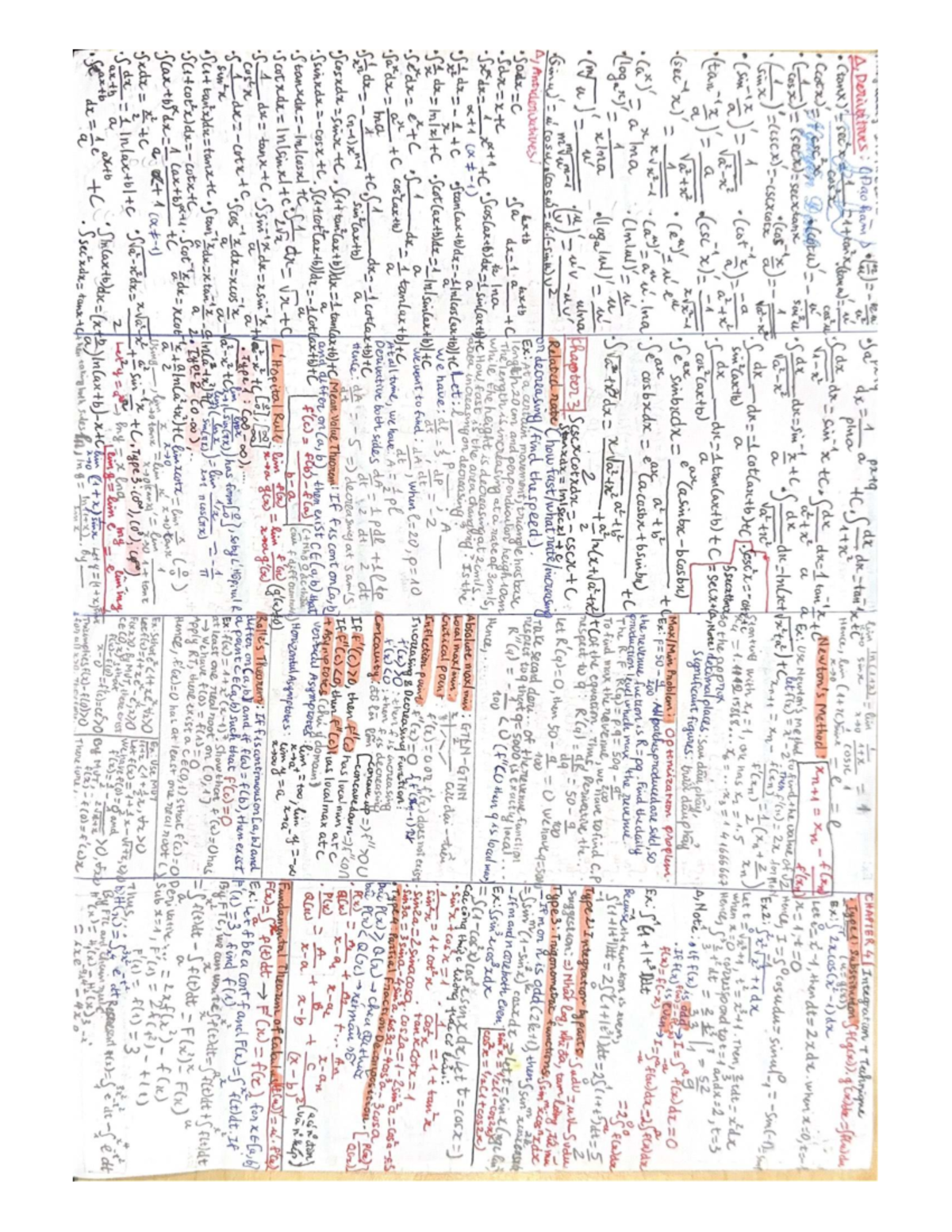 Final Exam Notes for Calculus I (CAL1) - Derivatives & Integration ...