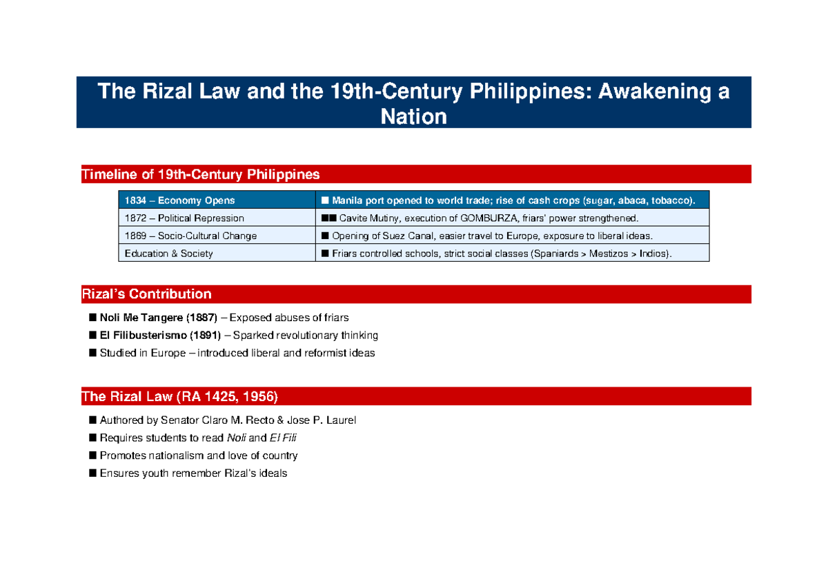 Rizal Law (RA 1425) Infographic: Timeline of Philippine Awakening - Studocu