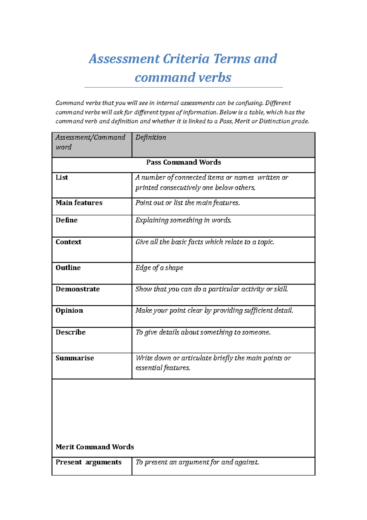 BTEC-Command-Verbs - The command words for health and social care ...