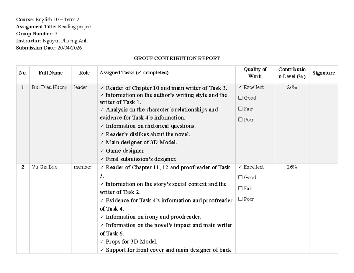 English 10E1 Term 2 Reading Project Group 3 Contribution Report - Studocu