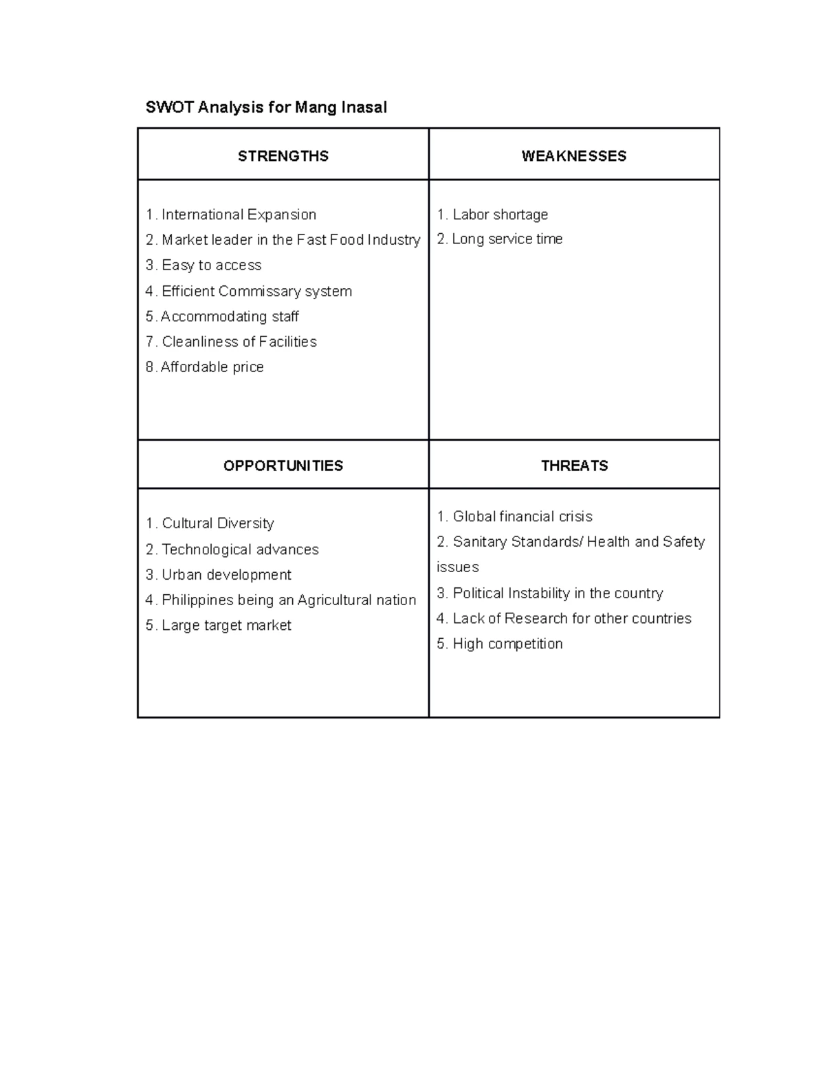 SWOT Analysis - Philippine Airlines SWOT - PHILIPPINE AIRLINES With Us ...