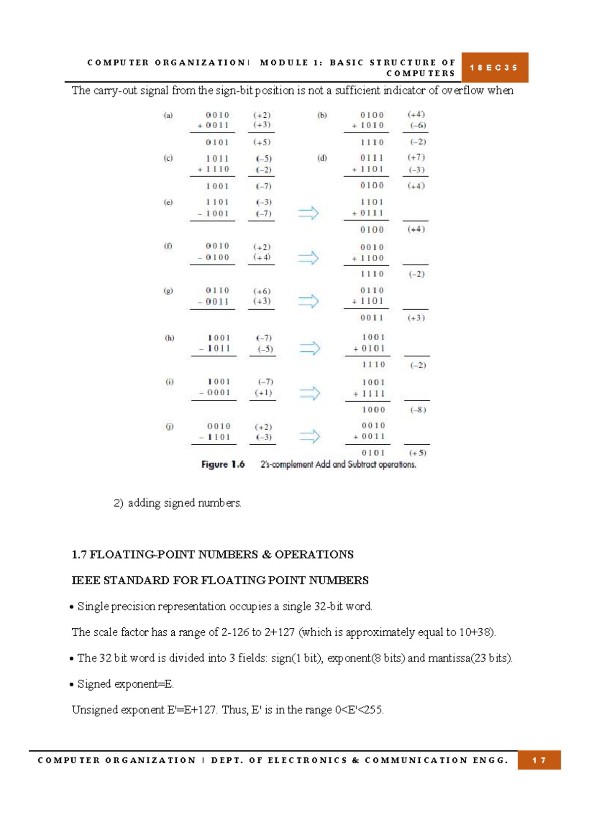 18ec35 Basic Structure Of Computers Module 1 Notes Studocu