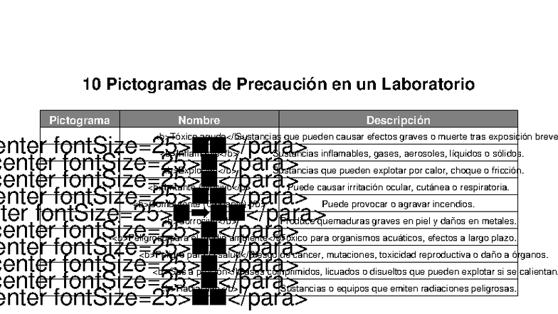 Pictogramas de Precaución en Laboratorio: Seguridad Química - Studocu