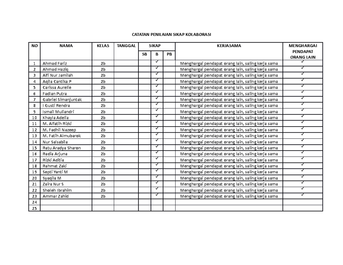 Catatan Penilaian Sikap Kerjasama Kelas 2B - Evaluasi Siswa - Studocu