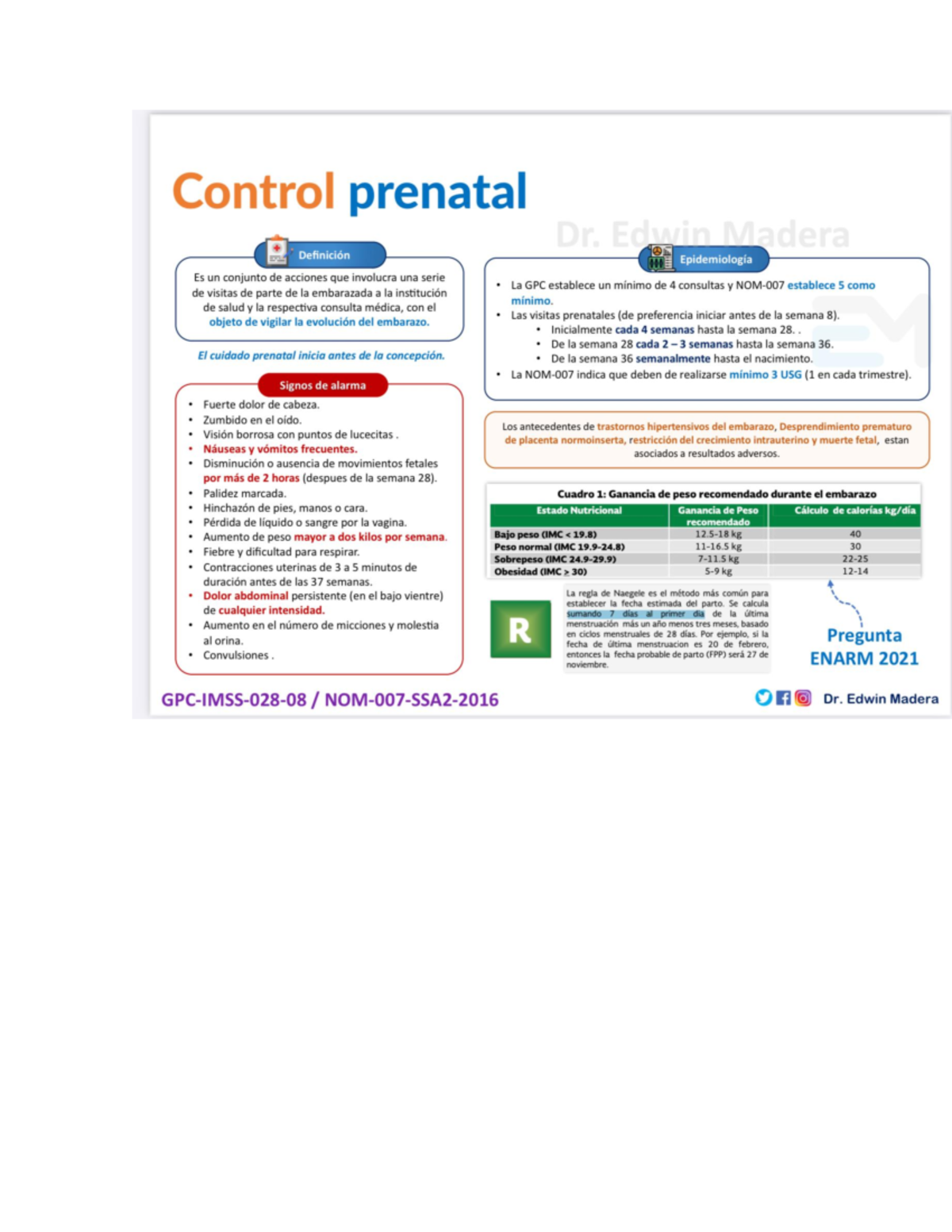 Control Prenatal - GPC y Recomendaciones por Dr. Edwin Madera - Studocu