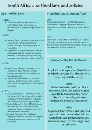 Source Analysis - Modern History - MODERN HISTORY SOURCE ANALYSIS ...