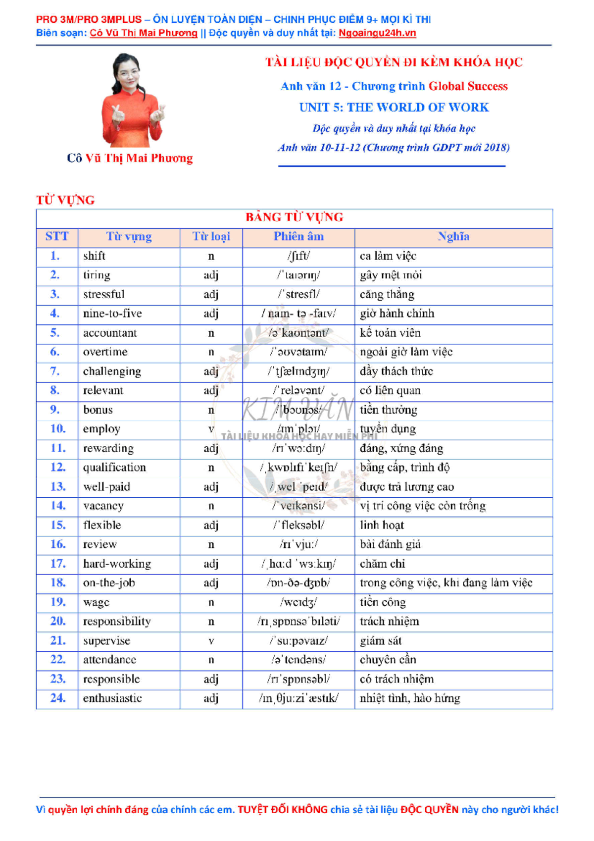 PRO 3MPLUS ÔN LUYEN TOÀN DIEN CHINH PHUC DIEM MOI KÌ THI - Anh Văn 12 ...