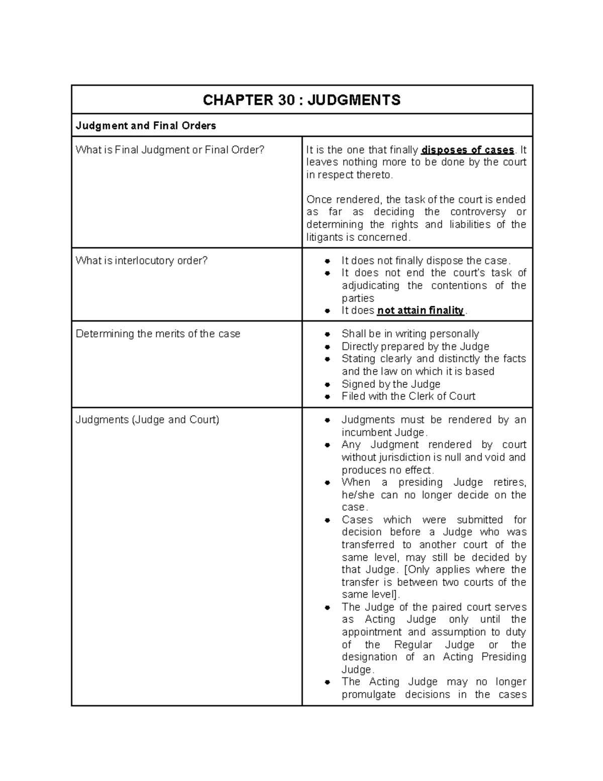 Rule 39: Execution, Satisfaction, and Effects of Judgments Explained ...