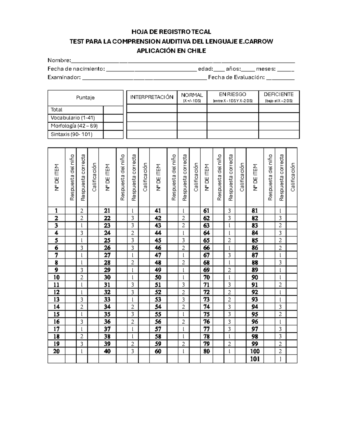 Análisis Corregido del Test Tecal para Comprensión Auditiva (X 1DS ...
