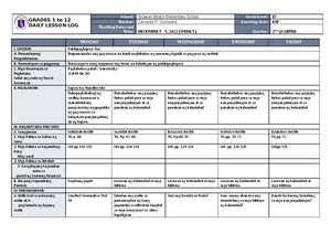 Lesson Plan-Festival Dance Mapeh - LESSON PLAN IN MAPEH 9 Date : June ...