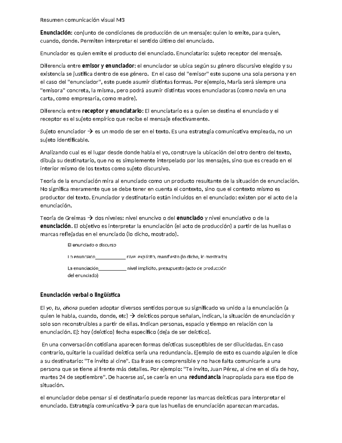 Resumen Comunicación Visual M3 y M4: Teoría de la Enunciación y ...