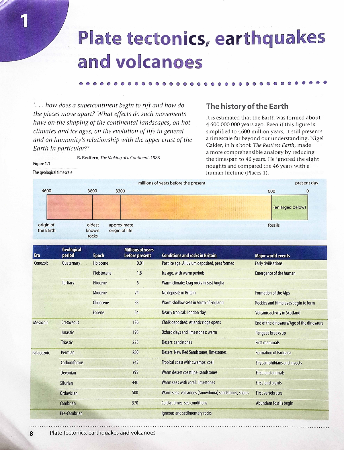 Plate Tectonics, Earthquakes, and Volcanoes: A Comprehensive Study ...