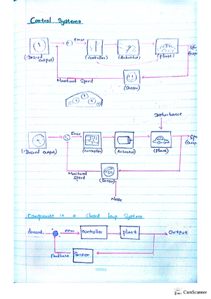 [Solved] Top down designing technique the bottom up designing technique ...