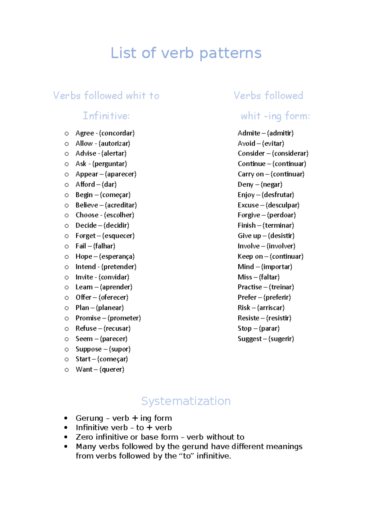 Verb Patterns Study Guide: Infinitive & Gerund Usage - Studocu