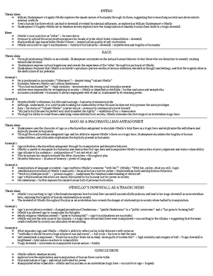 Othello Character Analysis & Study Guide for Grade 12 Literature - Studocu